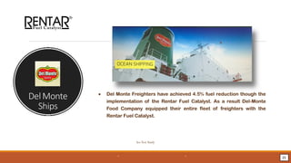 Executive Summary | PDF
