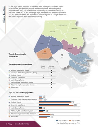Rocky Mount | Wilson | Greenville Regional Transit Plan Executive ...