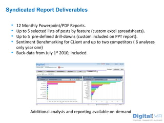 Executive summary banking syndicated report | PDF