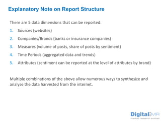 Executive summary banking syndicated report | PDF
