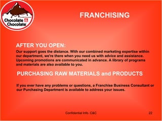 Chocolate & Chocolate Franchise | PDF