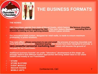 Chocolate & Chocolate Franchise | PDF