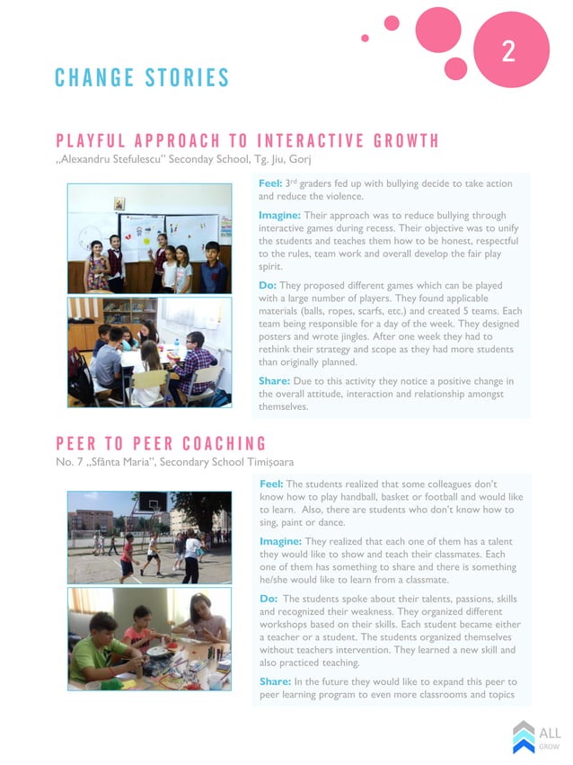 Change Architects - Executive summary 2018 | PDF