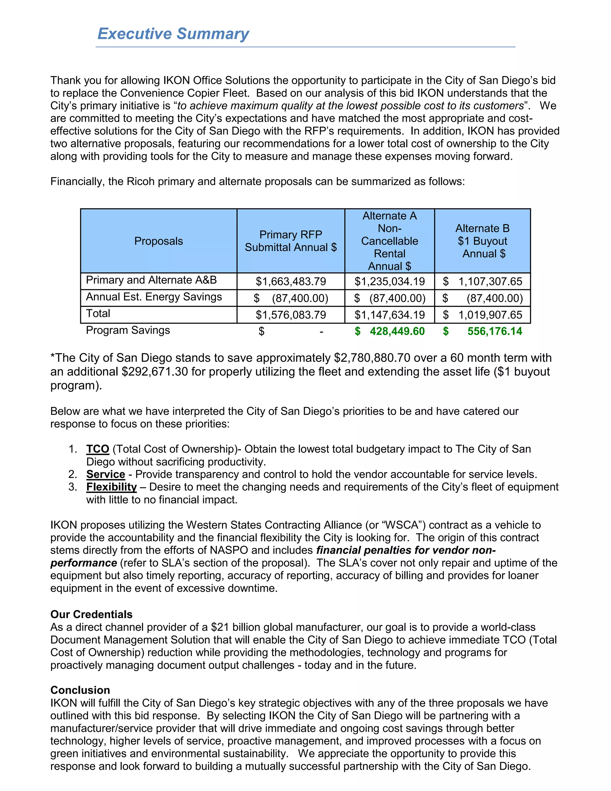 Executive Summary | PDF
