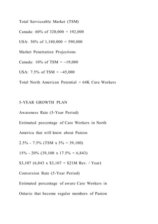 EXECUTIVE SUMMARYClient’s requirement Panion Project seeks to a | PDF