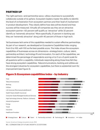 Cornerstone of Future Growth - Ecosystems | PDF