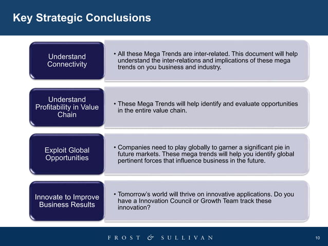 Mega Trends Presentation | PPTX