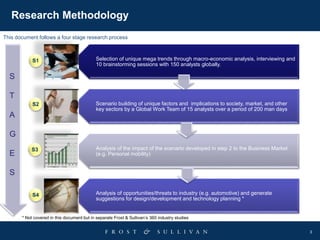 Mega Trends Presentation | PPTX