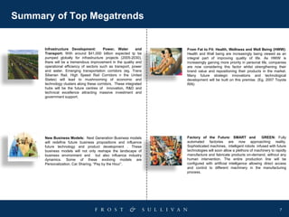 Mega Trends Presentation | PPTX