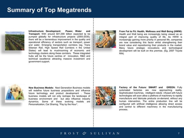 Mega Trends Presentation | PPTX