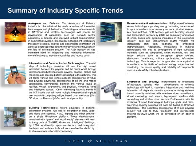 Mega Trends Presentation | PPTX