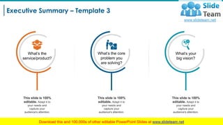 Executive Summary PowerPoint Presentation Slides | PDF