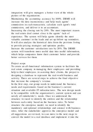 Executive SummaryReal estate is the most globally recognized ind | PDF