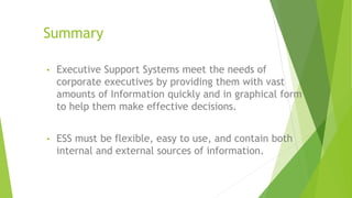 Executive support system | PPT