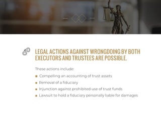 When Executors and Trustees Go Wrong | PPT