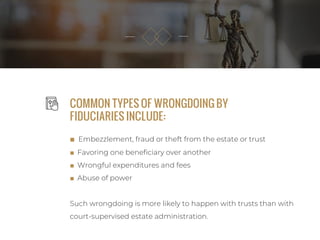 When Executors and Trustees Go Wrong | PPT