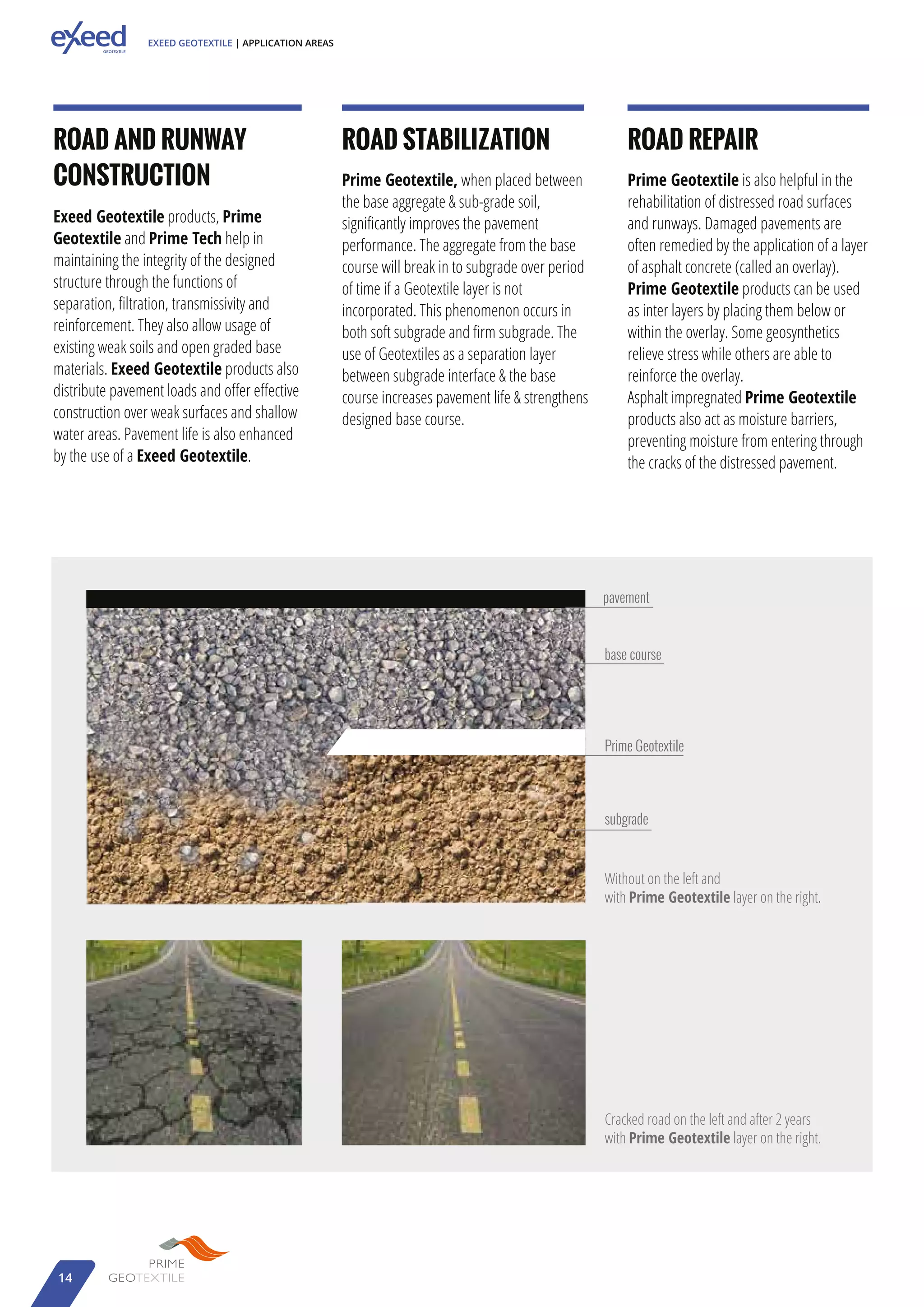Exeed Geotextile Brochure Final Web | PDF