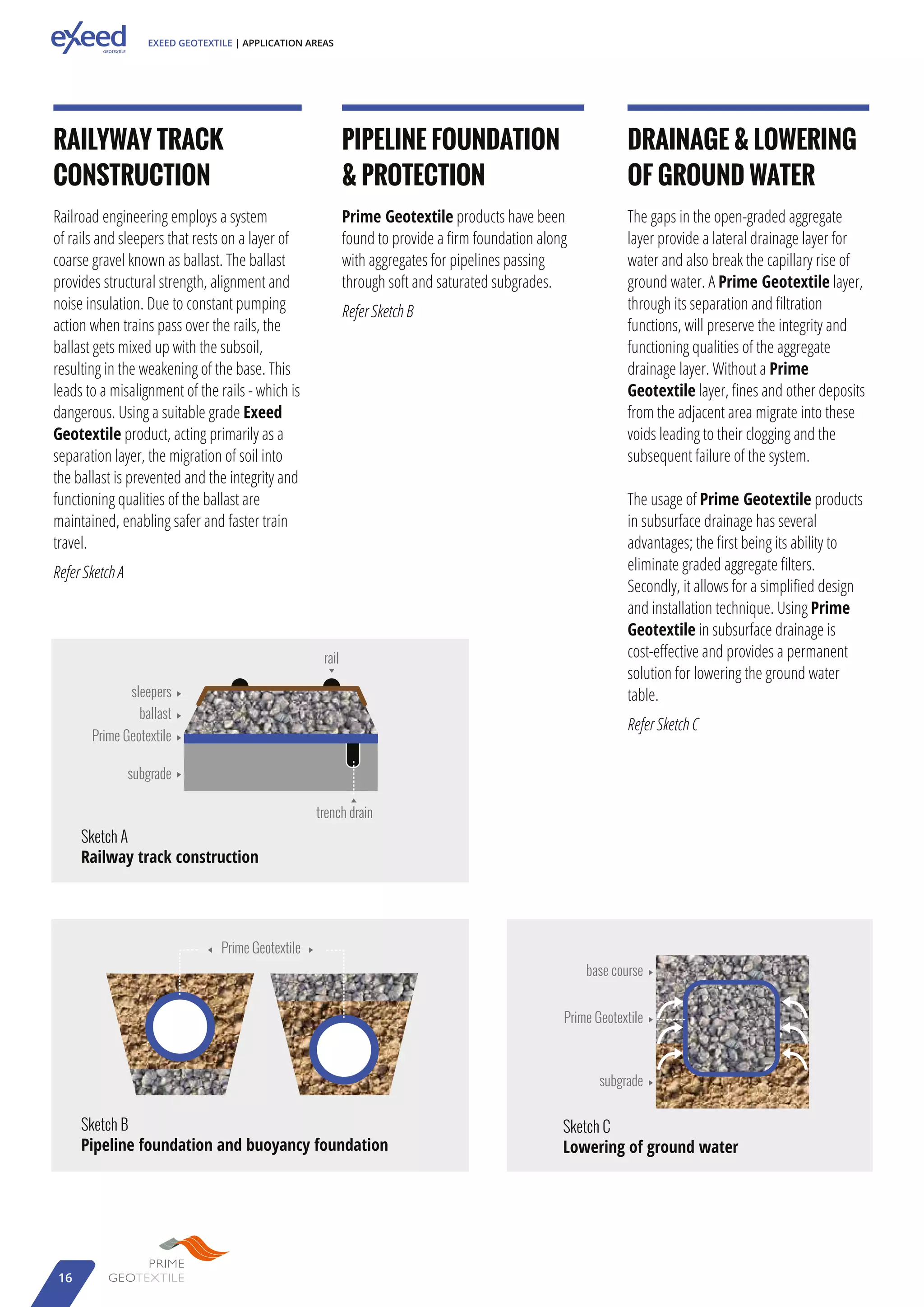 Exeed Geotextile Brochure Final Web | PDF
