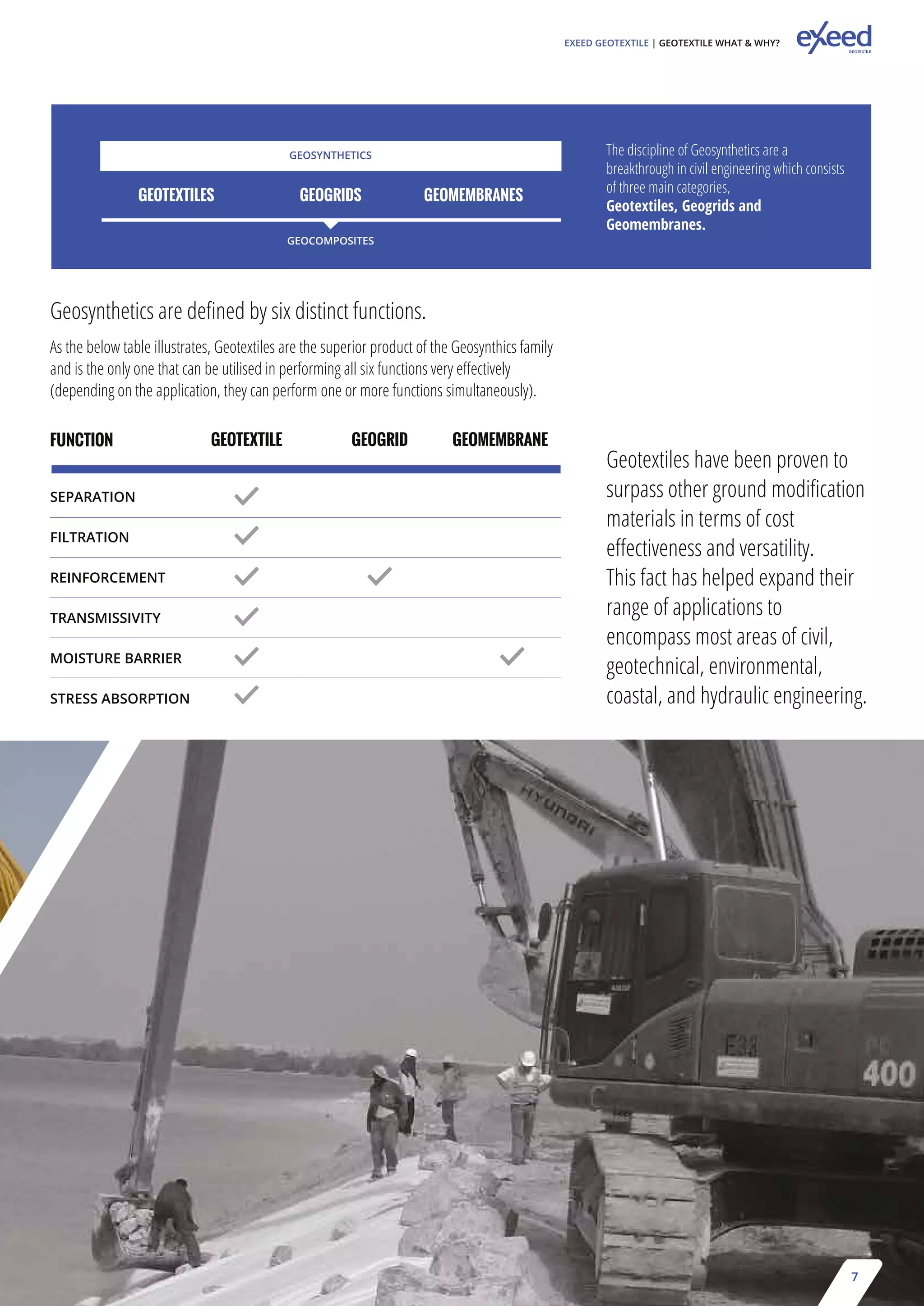 Exeed Geotextile Brochure Final Web | PDF