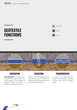 Exeed Geotextile Brochure Final Web | PDF