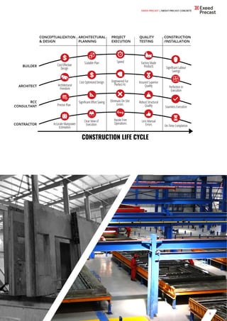 Exeed Precast Brochure | PDF