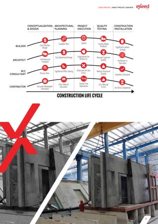 Exeed Precast Brochure Final Web | PDF