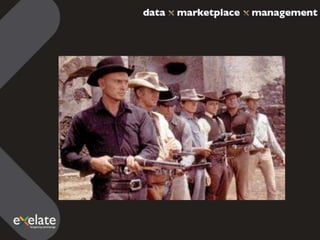 eXelate Networks | PPT