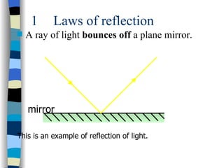 روعه Exellent P P Reflection Of Light | PPT | Physics | Science