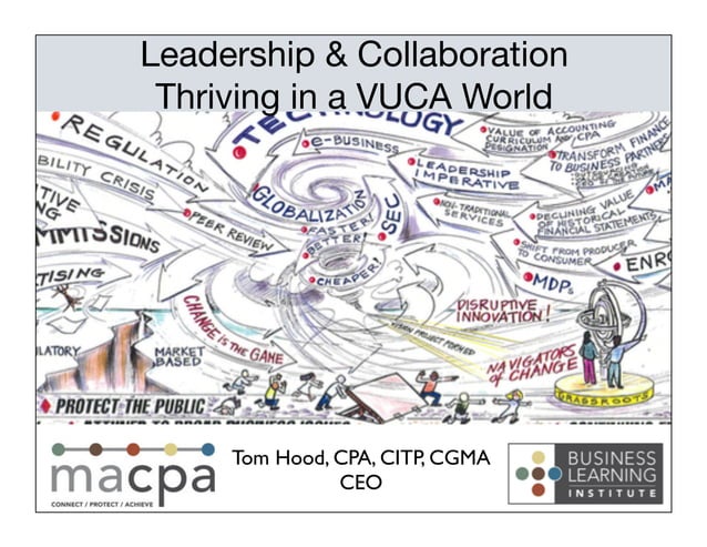 Leadership & Collaboration - Thriving in a VUCA World | PPT