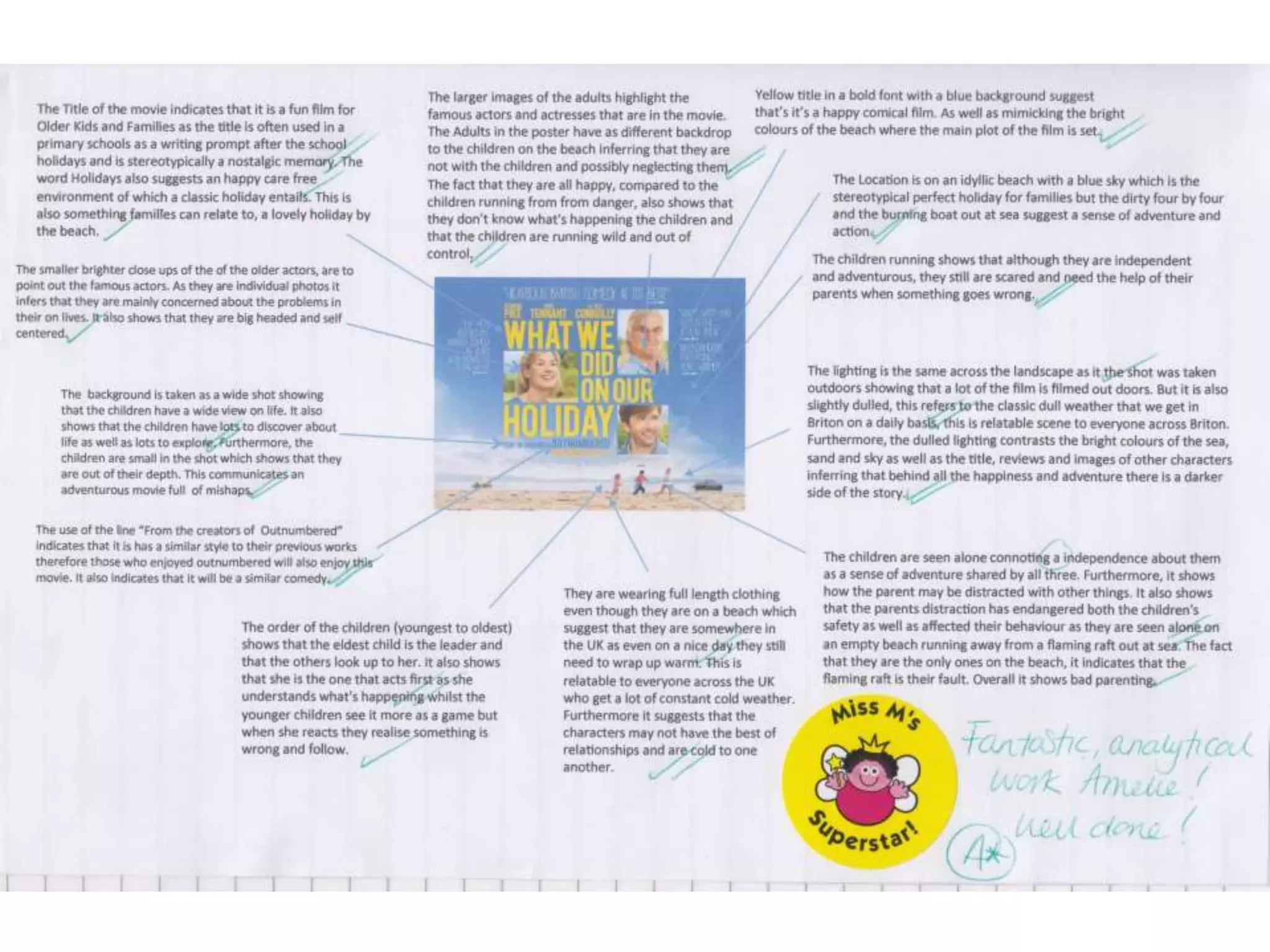 Exemplar poster analysis | PPT