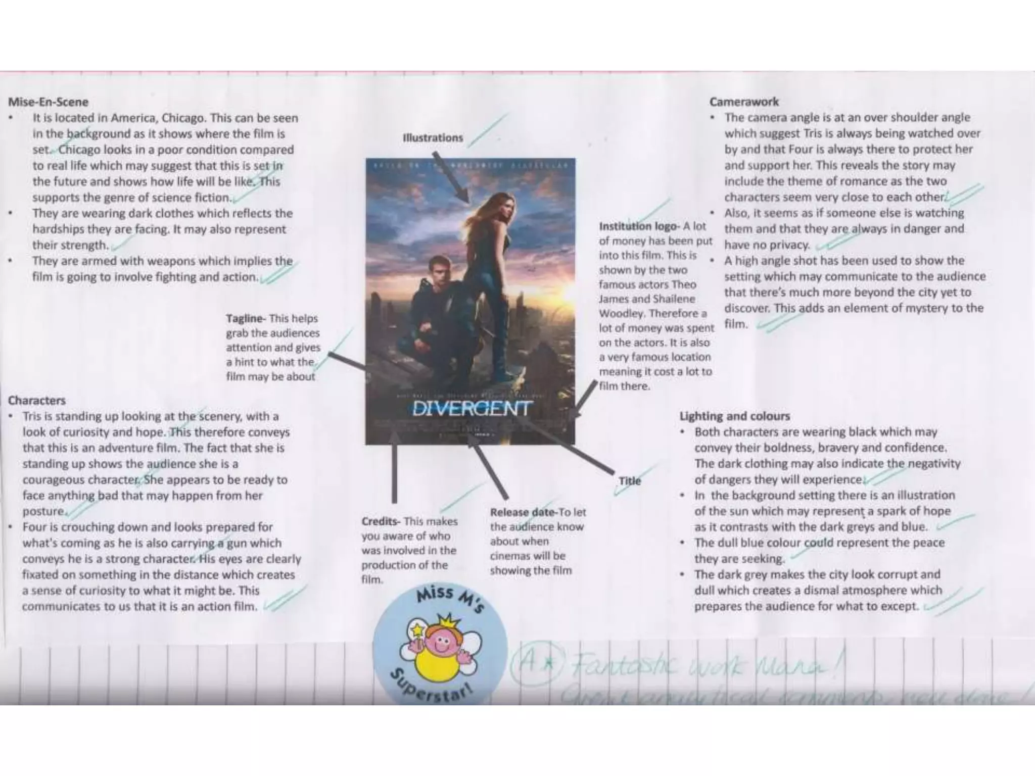 Exemplar poster analysis | PPT
