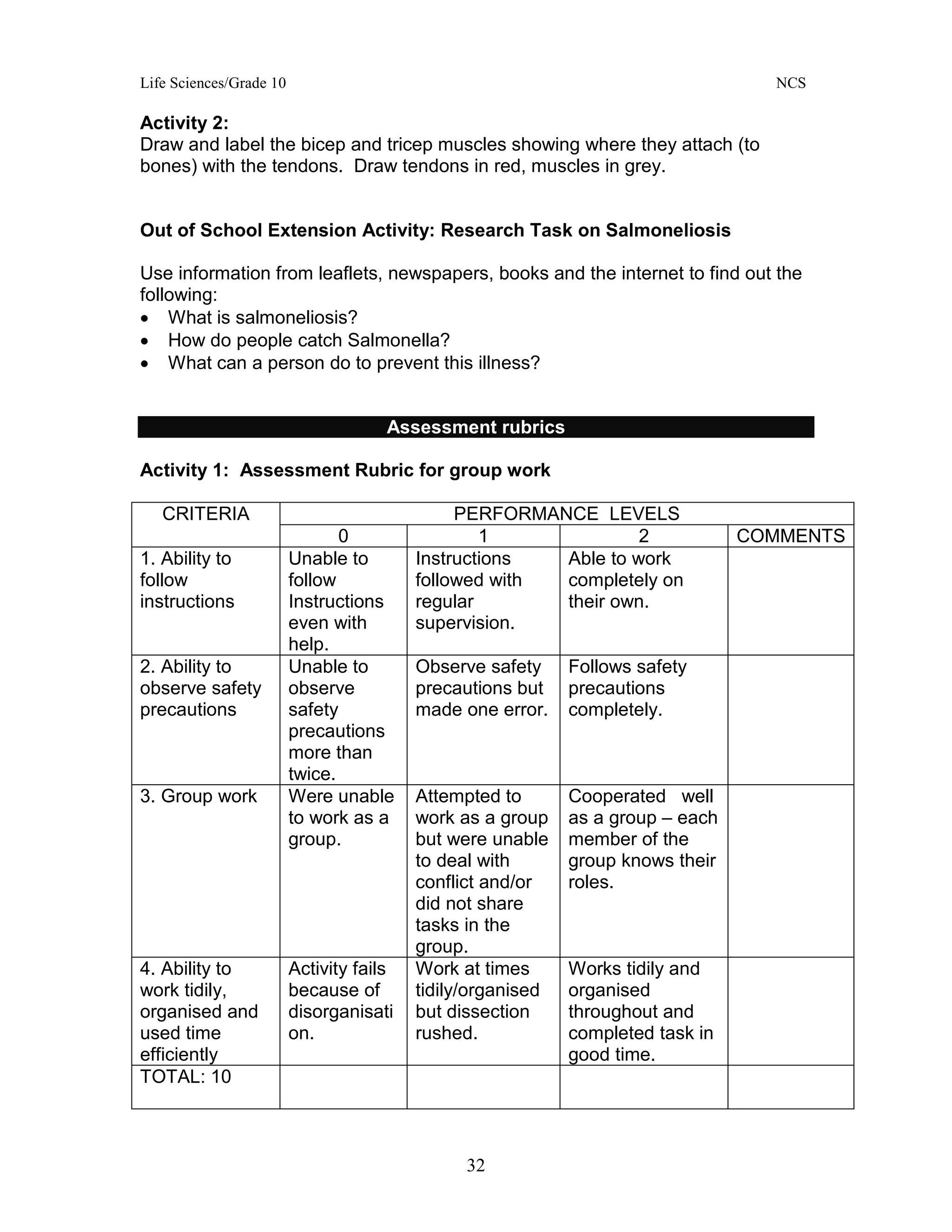 Exemplars tests, practicals & projects | PDF