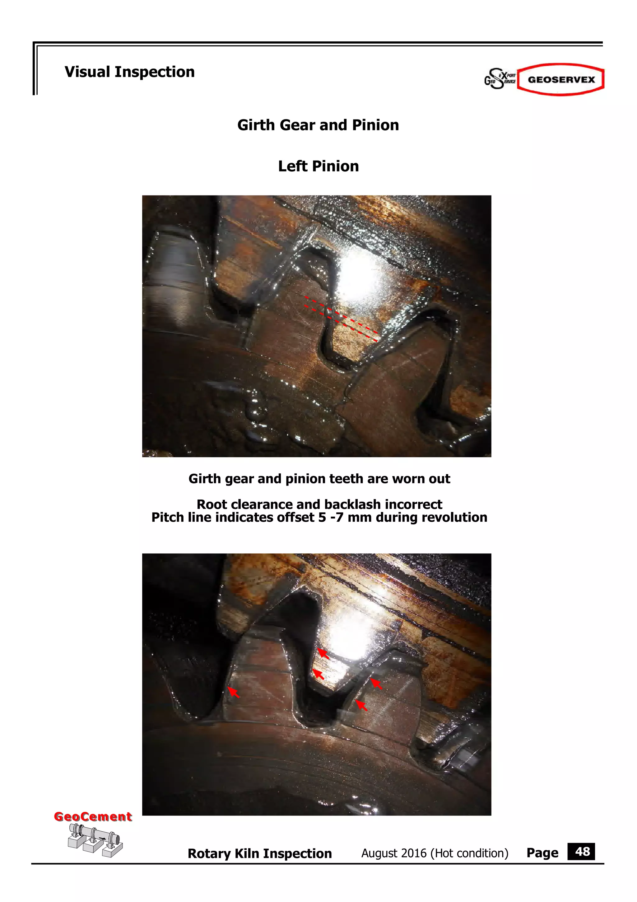 Exemplary report-rotary-kiln-alignment | PDF