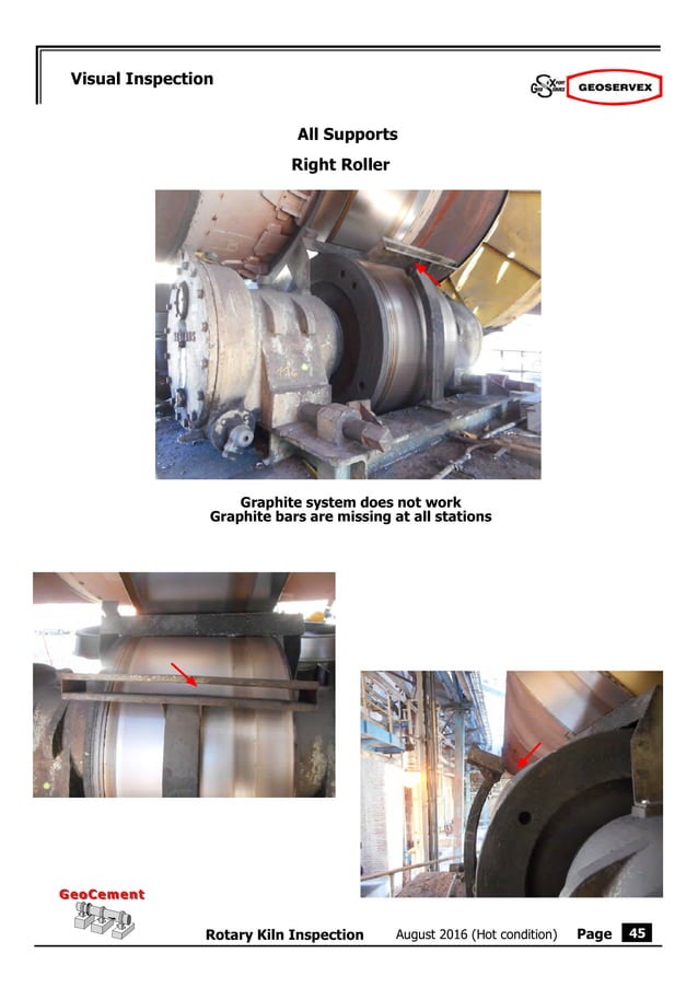 Exemplary report-rotary-kiln-alignment | PDF