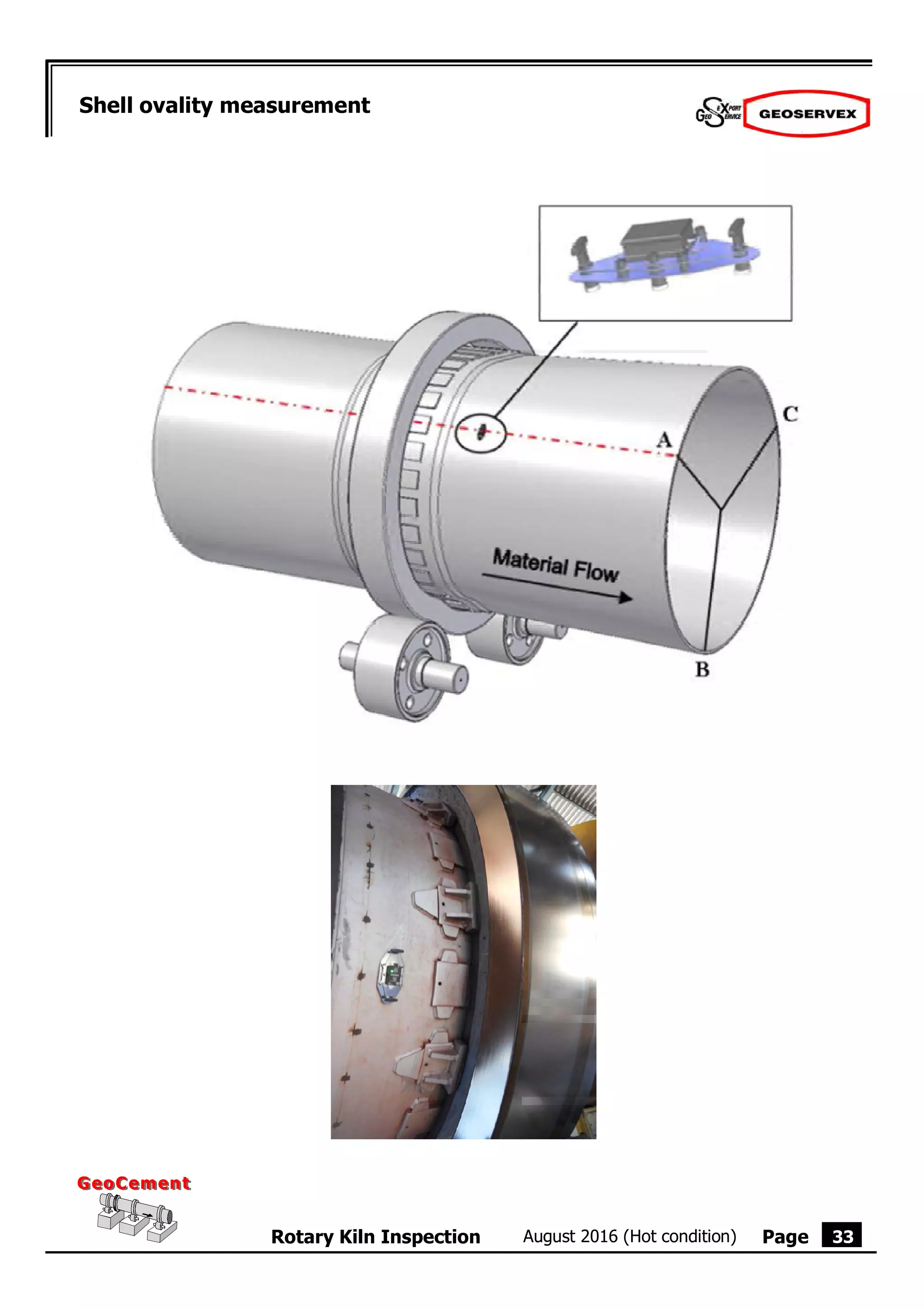 Exemplary report-rotary-kiln-alignment | PDF