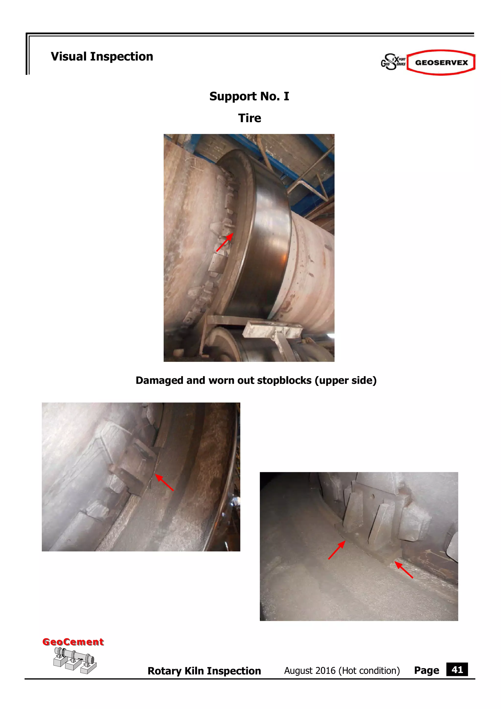 Exemplary report-rotary-kiln-alignment | PDF