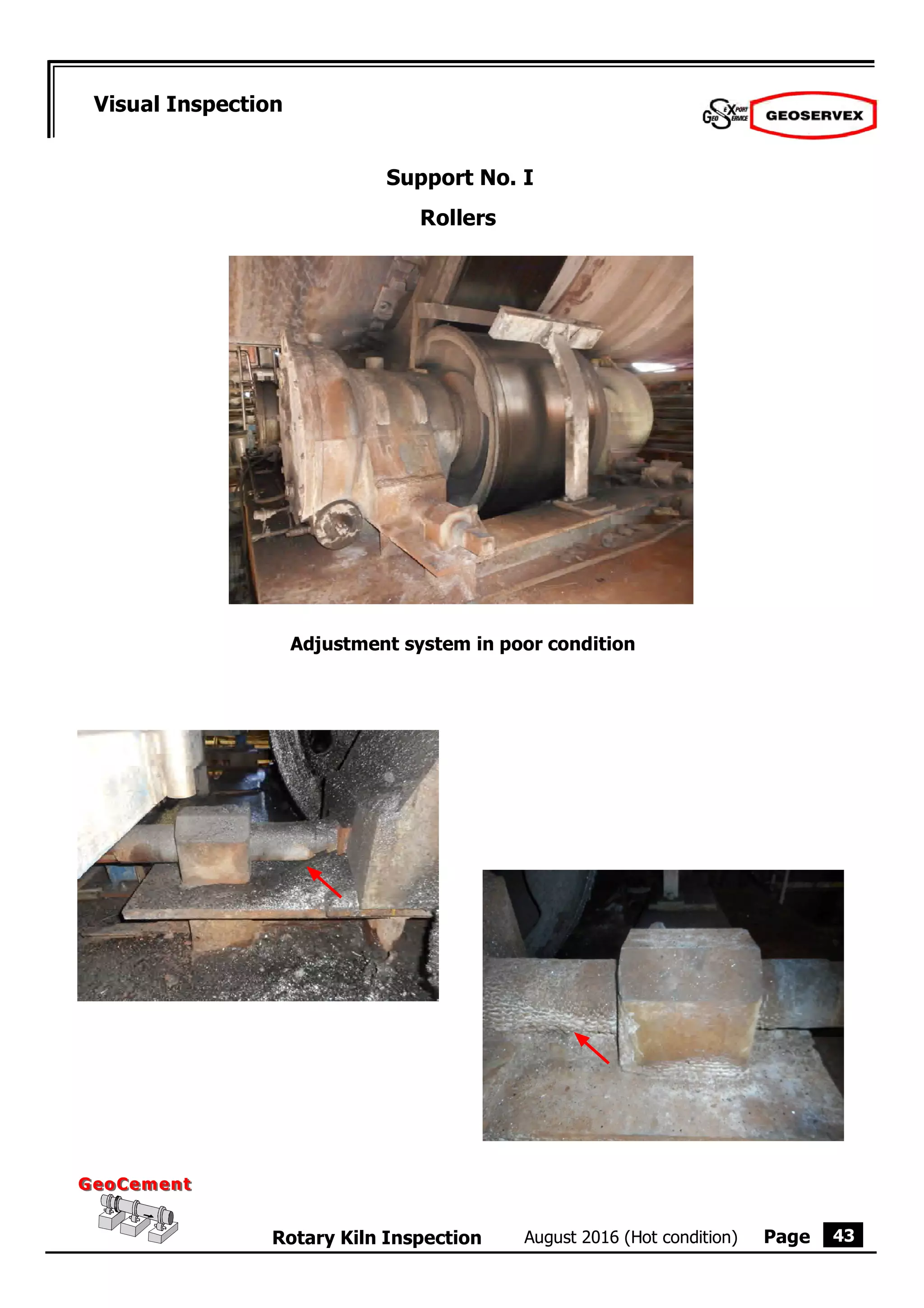 Exemplary report-rotary-kiln-alignment | PDF