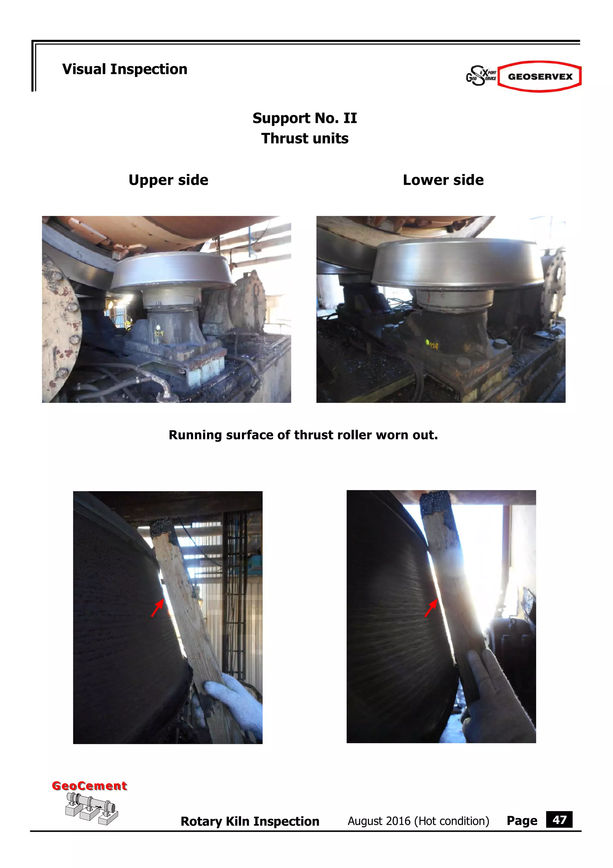 Exemplary report-rotary-kiln-alignment | PDF