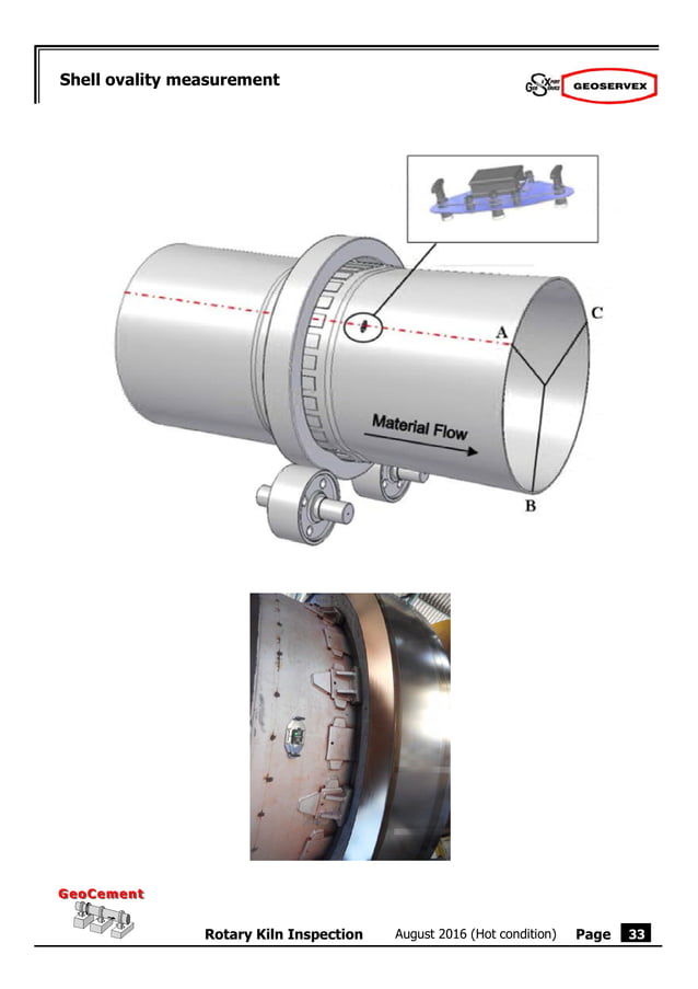 Exemplary report-rotary-kiln-alignment | PDF