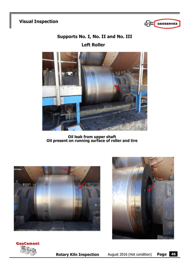 Exemplary report-rotary-kiln-alignment | PDF