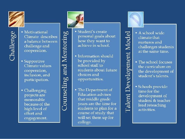 Exemplary power point