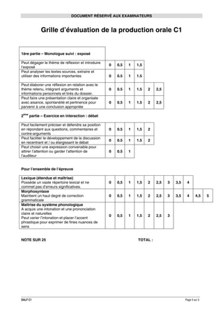 Exemple 1-sujet-complet-dalf-c1 | PDF