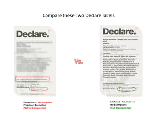 Exemple Declare - Mohawk Group | PPT