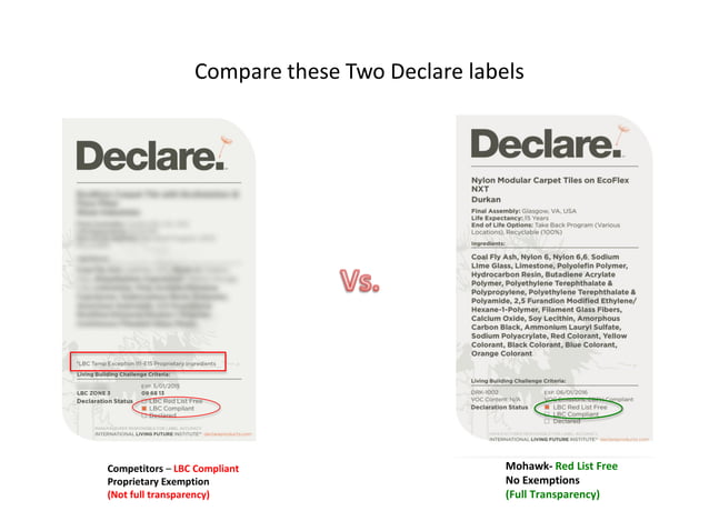 Exemple Declare - Mohawk Group | PPT | Free Download