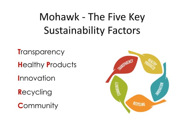 Exemple Declare - Mohawk Group | PPT