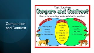 READING-AND-WRITING-SKILLS-Exemplification-Cause-Effect-Comparison.pdf