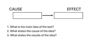READING-AND-WRITING-SKILLS-Exemplification-Cause-Effect-Comparison.pdf