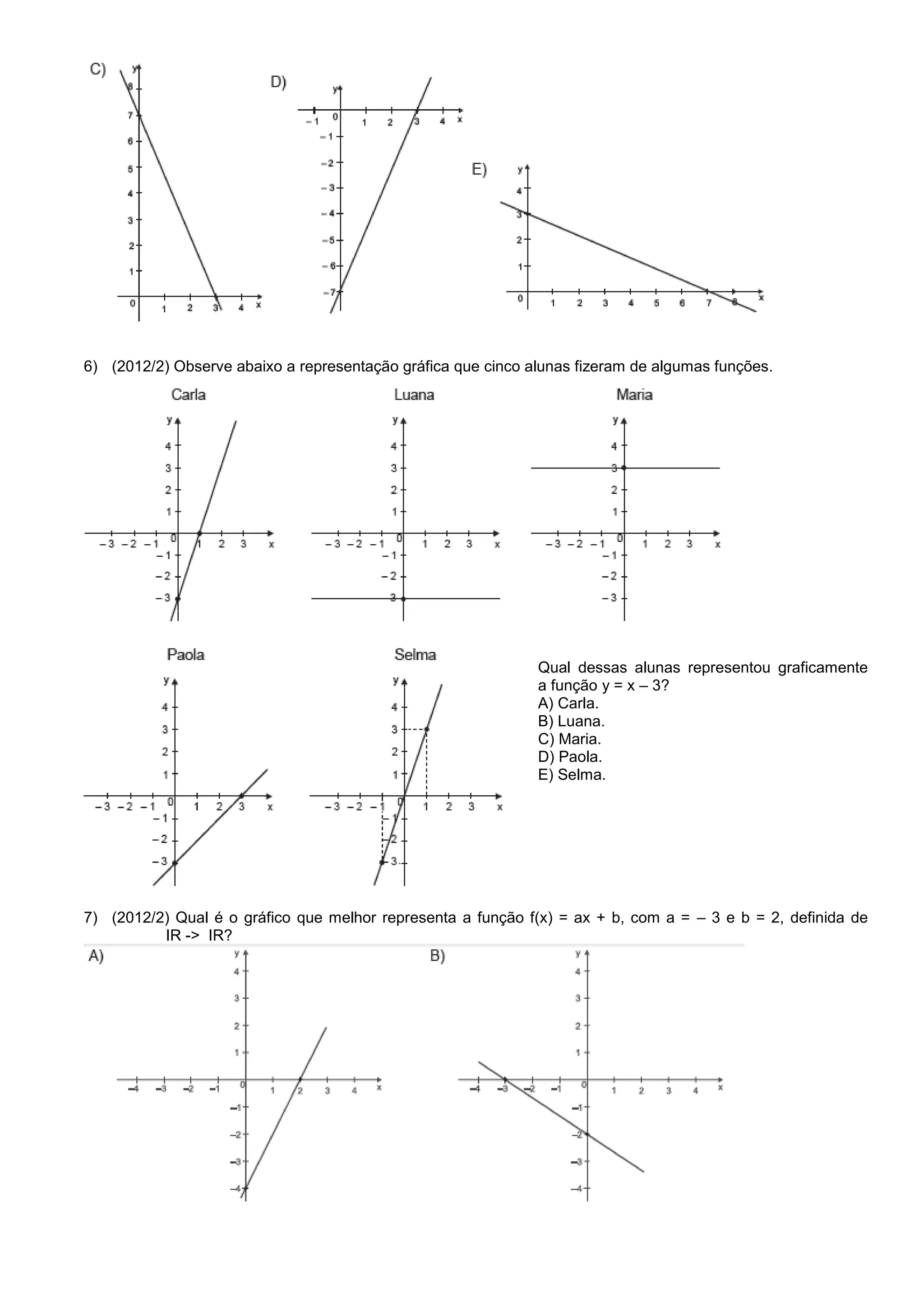 Exemplos de função afim | PDF