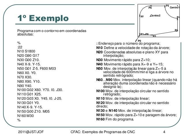 Exemplos de programas em cnc (1)
