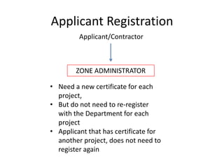 Building Material Exemption Certificate Application Process | PPTX